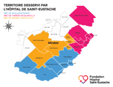 Saint-Eustache Hospital | Saint-Eustache Hospital Foundation